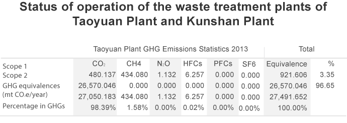 Dynamic Electronics Co., Ltd.