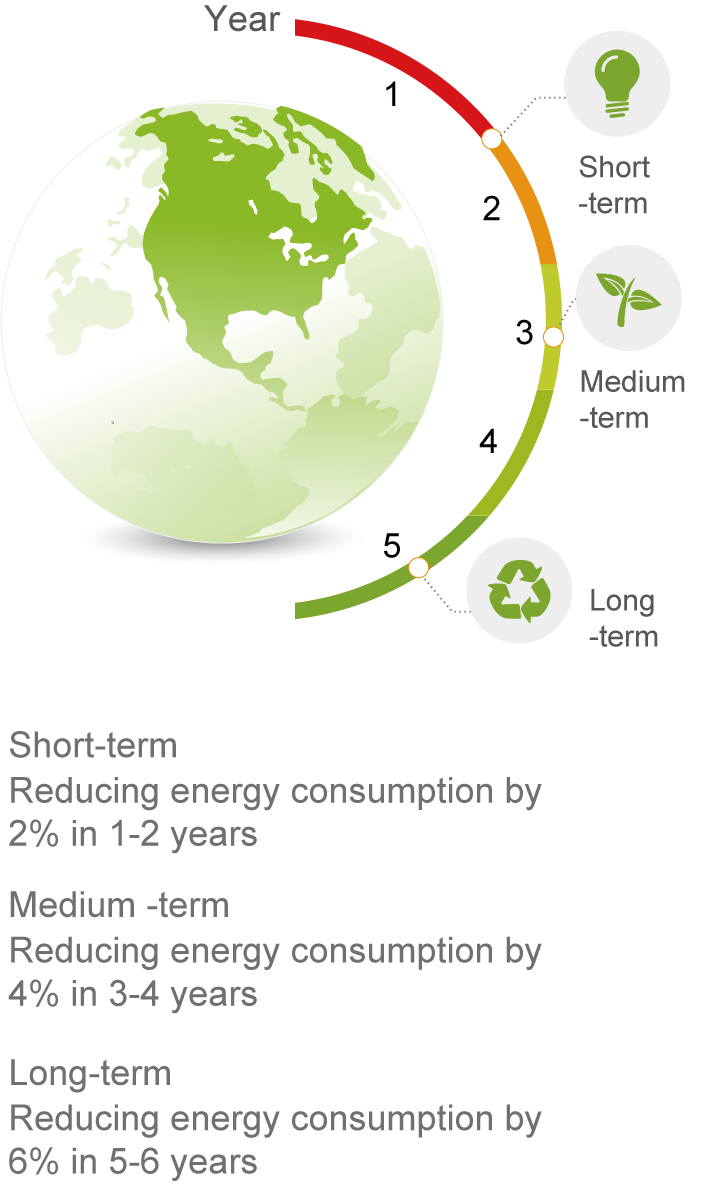 Dynamic Electronics Co., Ltd.